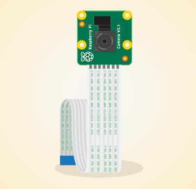 Camera Raspberry Pi – Raspberry Pi Việt Nam