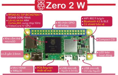 Raspberry Pi Zero 2 W (Wireless) - Raspberry Pi Việt Nam