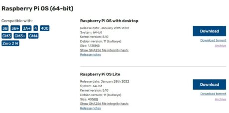Xin chào - Raspberry Pi OS 64 Bit đã chính thức ra mắt