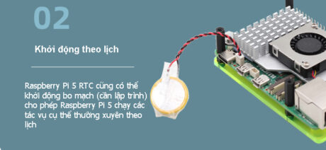 RTC - Realtime Clock Raspberry Pi 5 - Raspberry Pi Việt Nam