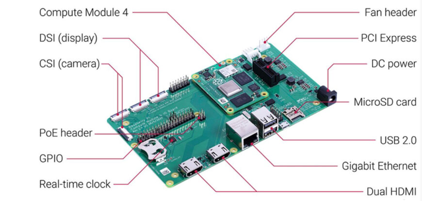 Bo mạch IO Raspberry Pi Compute Module 4 (CM4 IO Board)